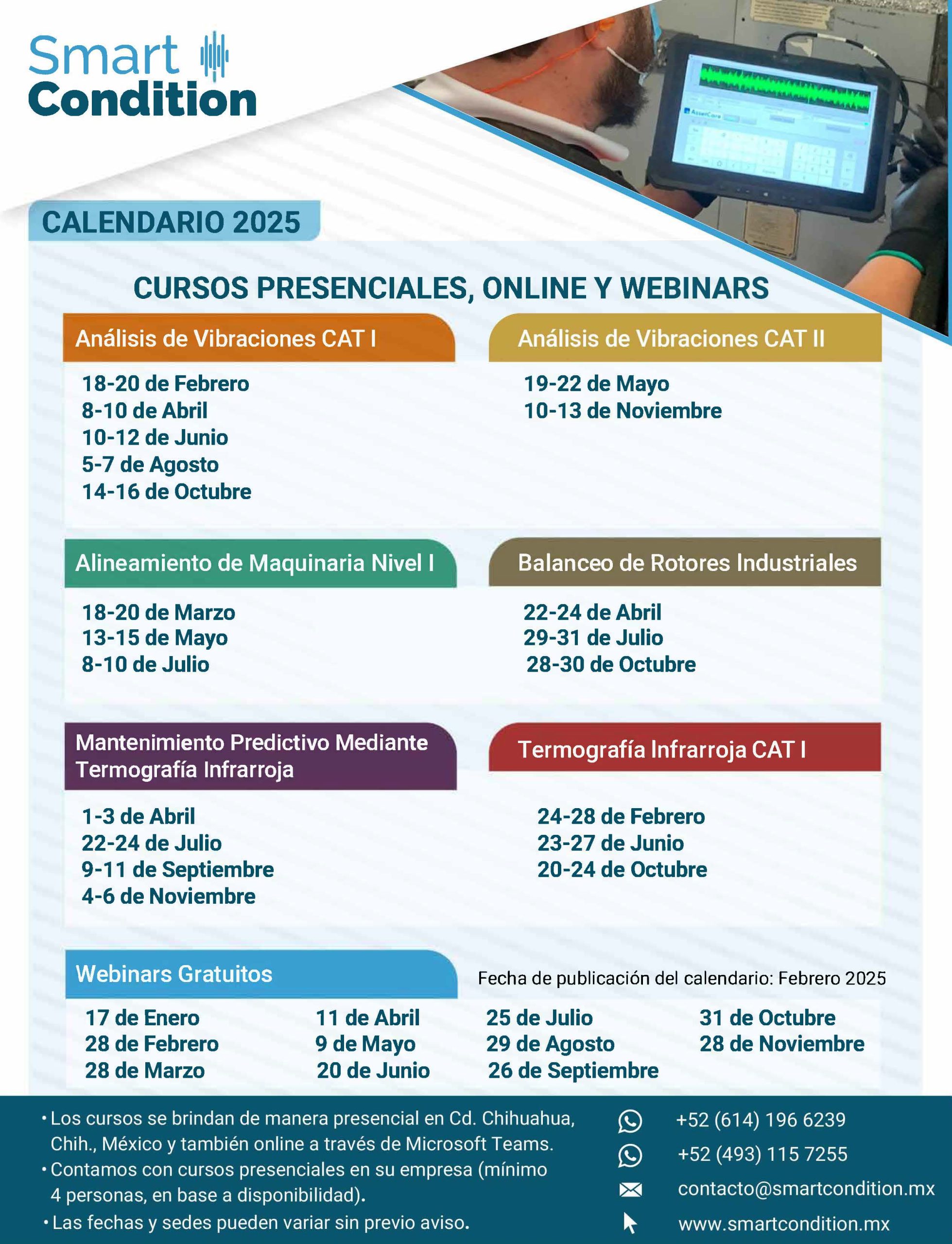 Capacitaciones – Smart Condition